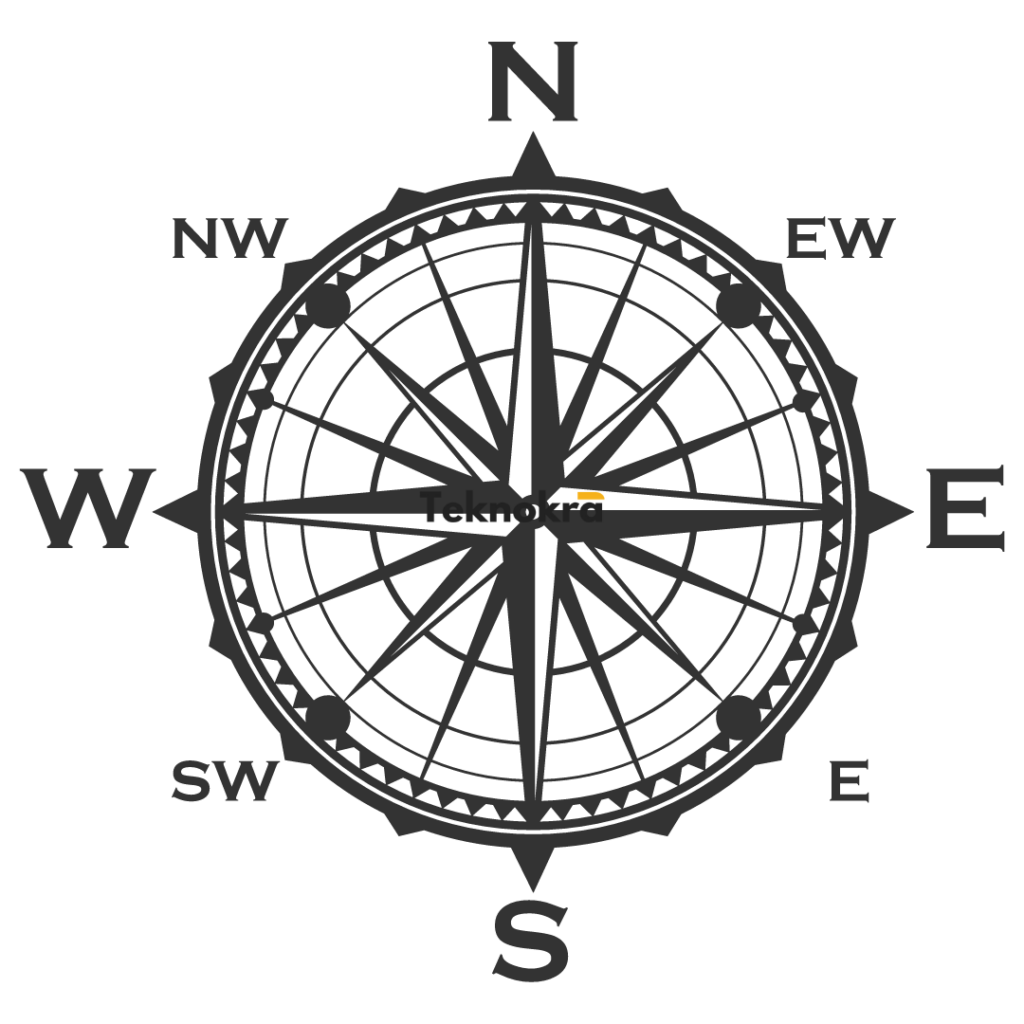 8 Arah Mata Angin dan Gambar Arah Mata Angin – Teknokra.com