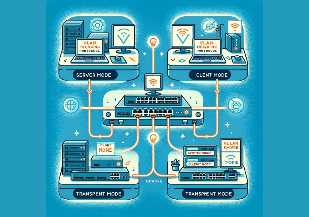 Apa itu VTP (VLAN Trunking Protocol)? Memahami Jaringan Lokal Virtual ... Apa itu VTP (VLAN Trunking Protocol)? Memahami Jaringan Lokal Virtual ...