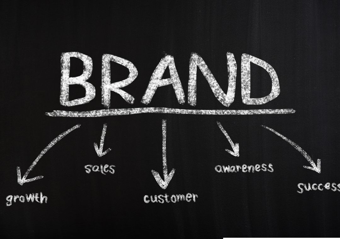 Brand Awareness: Membangun Kesadaran Merek yang Kuat untuk Bisnis Anda ...